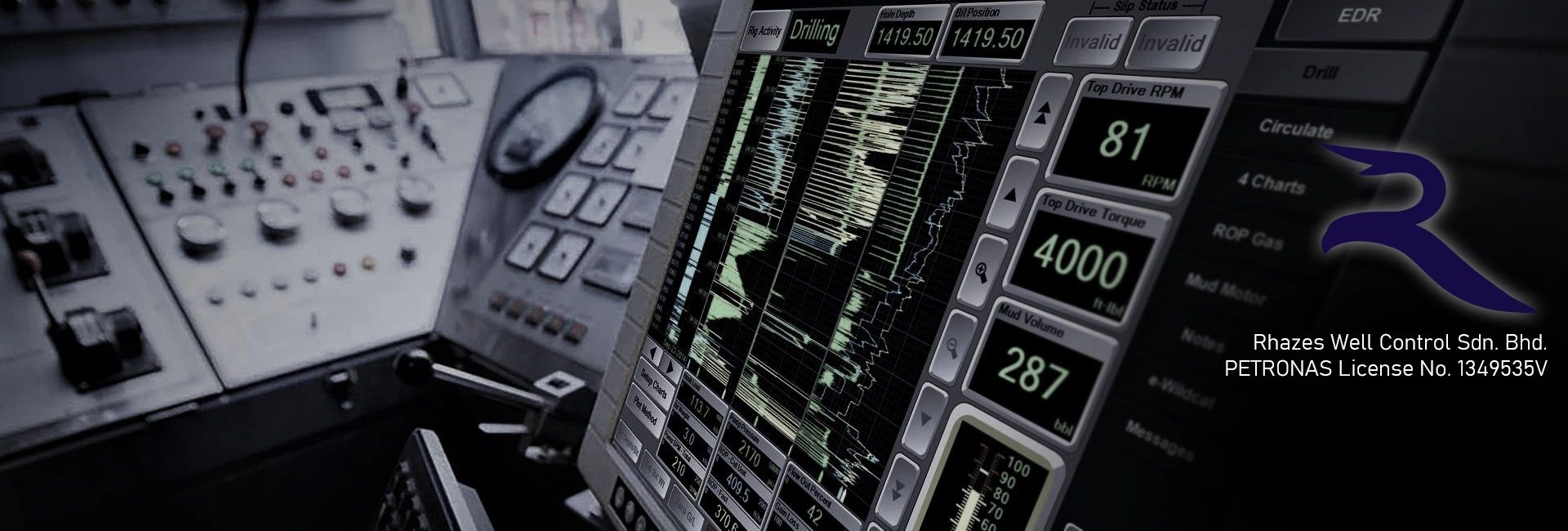 IWCF Accredited Courses