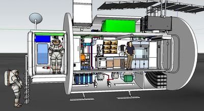 Habitation Modules | Space Habitats