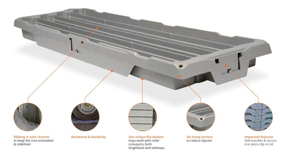 Core Trays and Core Boxes - CoreSafe Core Solutions