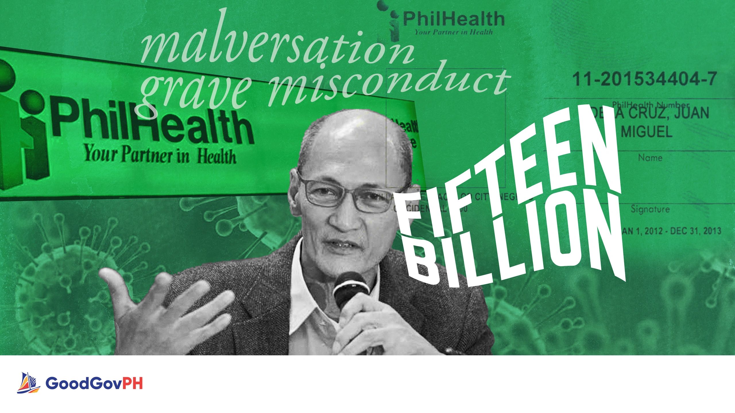 The PhilHealth issues arising in the midst of the pandemic