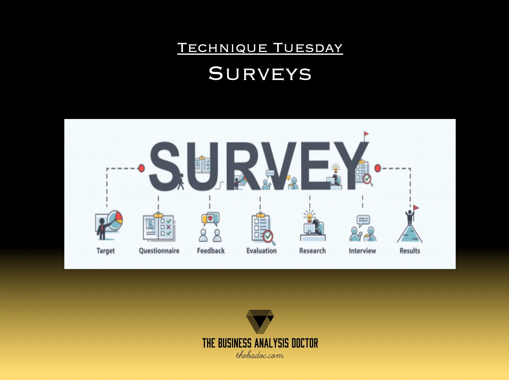 Surveys Made Simple