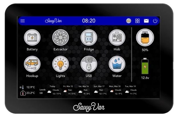 AVL Campervan Control Panel
