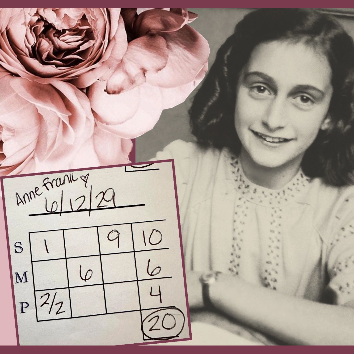 Who Was Anne Frank Really?