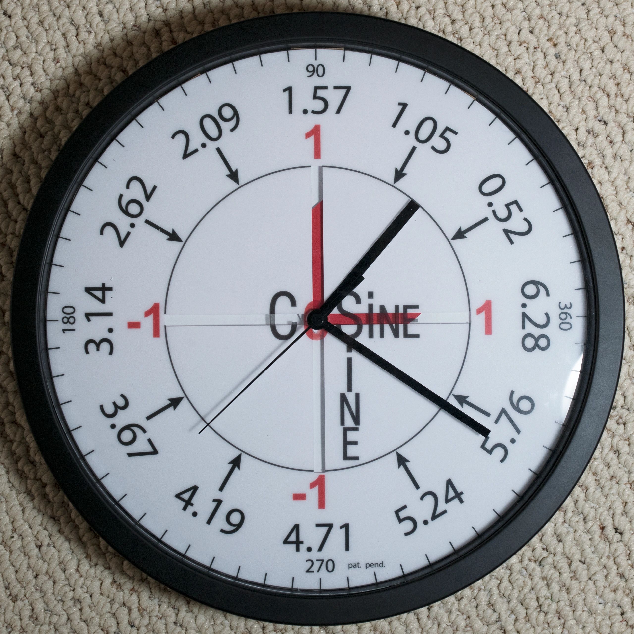 (Co)Sine Clock Co