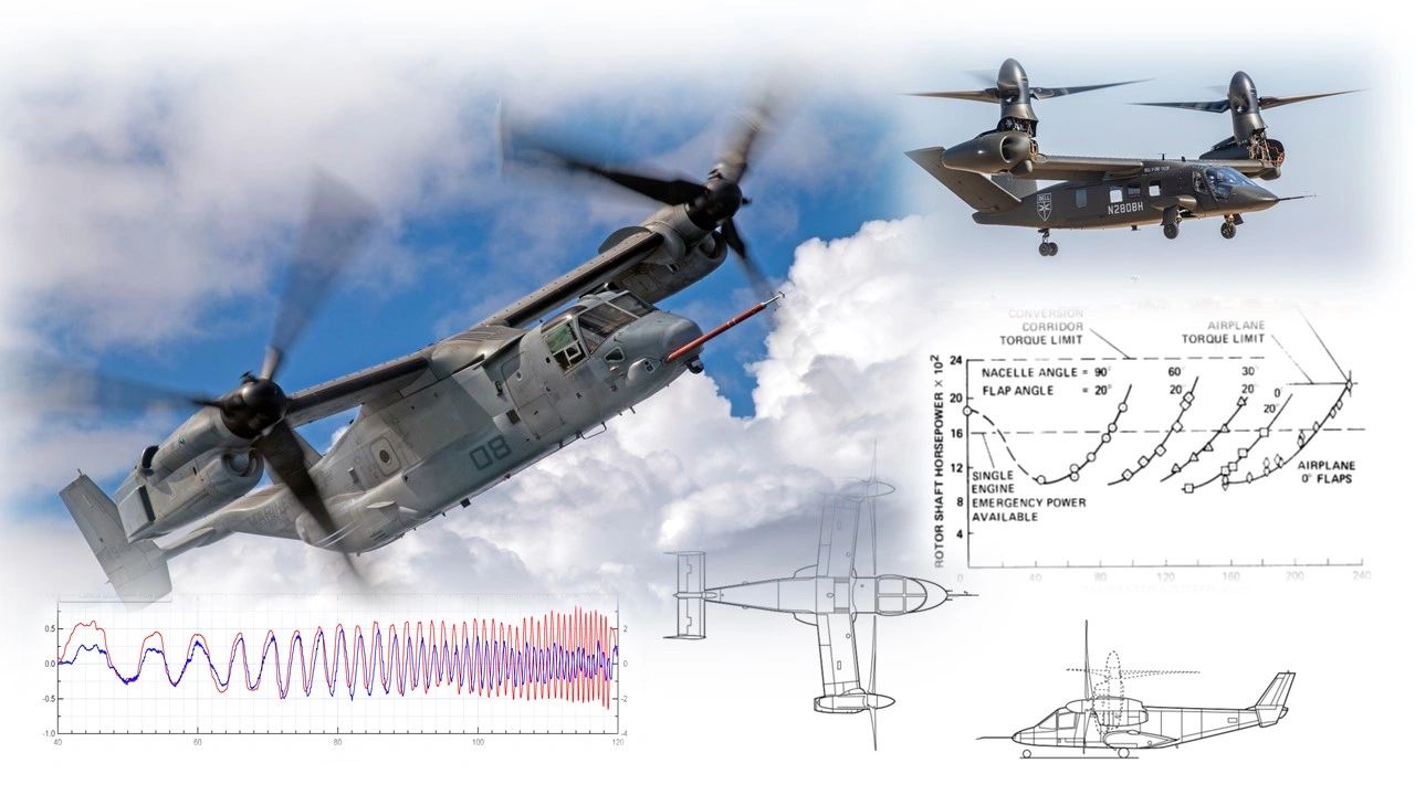 Tiltrotor Flight Test Consulting - Home