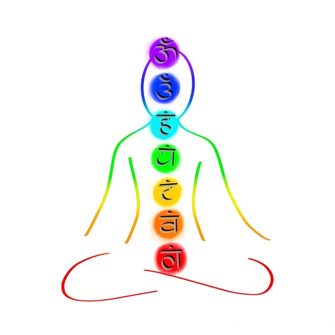 Exploring the Solfeggio Scale and the Chakra System
