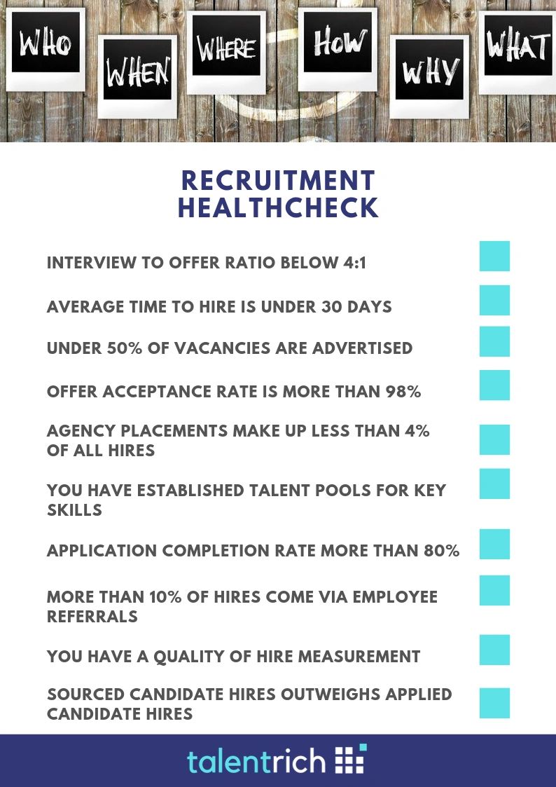The Talentrich 10-point Recruitment Healthcheck