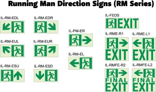 Running Man Direction Signs (RM Series)