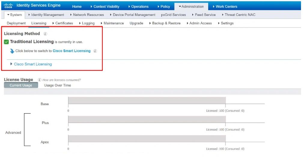 ISE Smart Licensing Configuration – Plan-Design-Secure