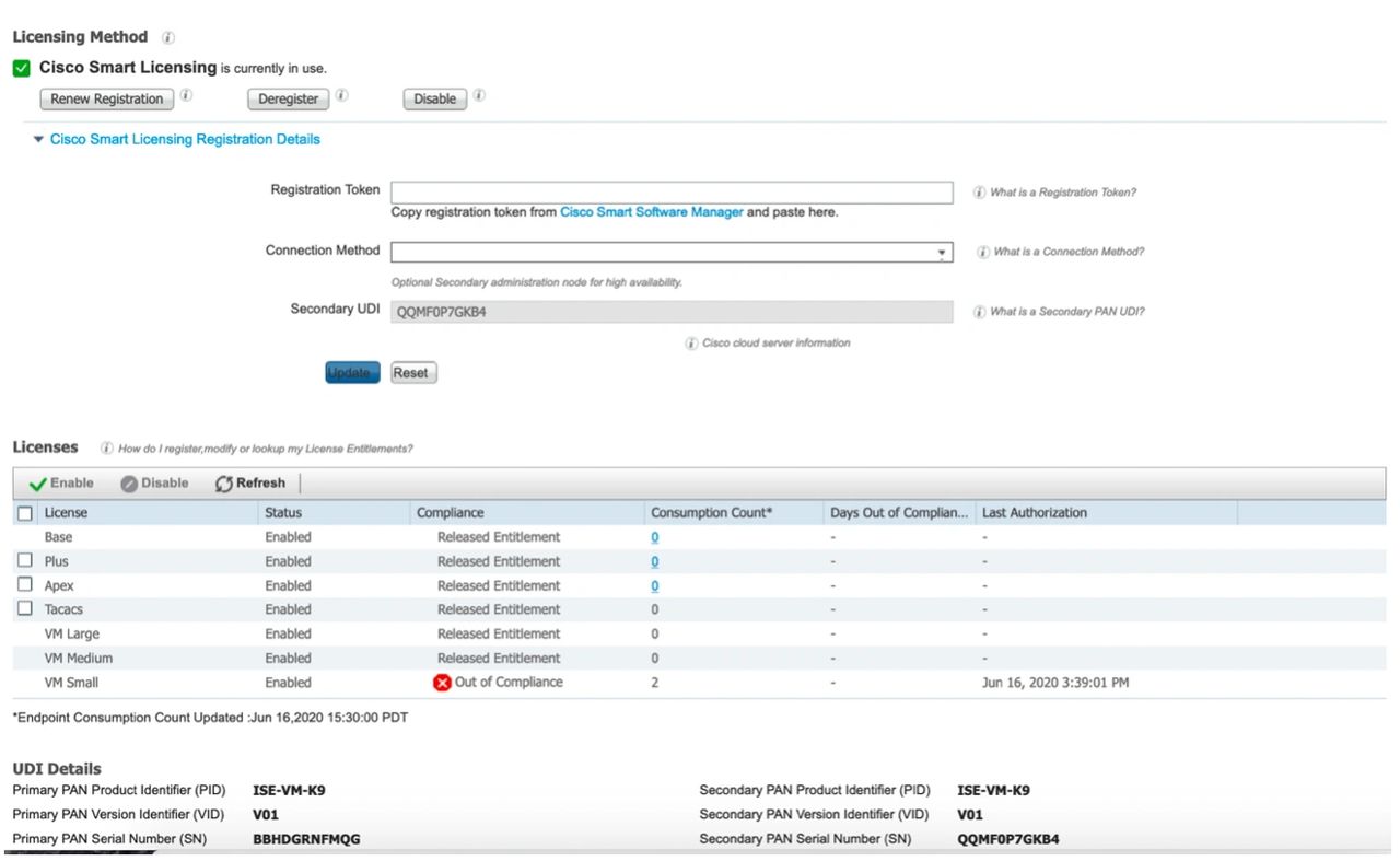 ISE Smart Licensing Configuration – Plan-Design-Secure