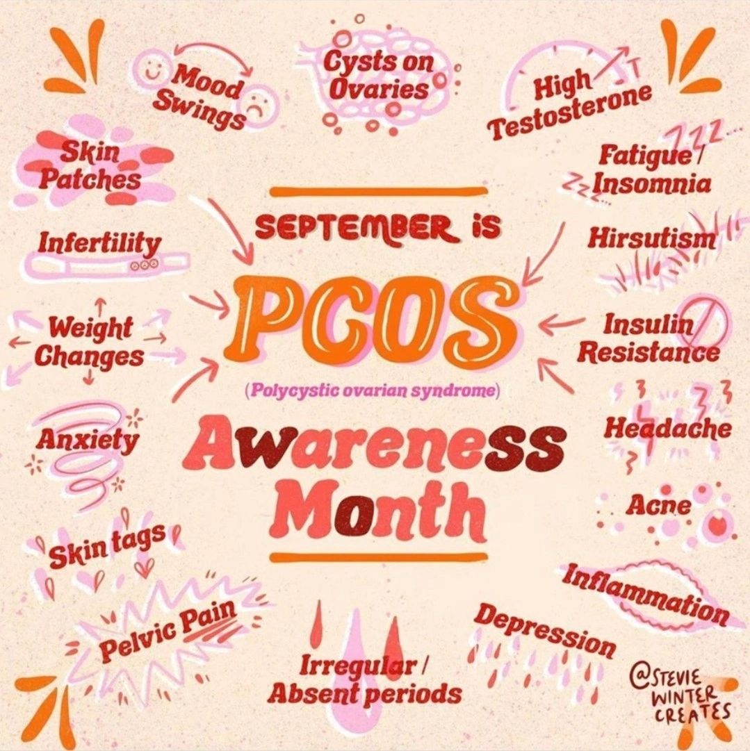 How Does Polycystic Ovary Syndrome (PCOS) Affect The Skin?