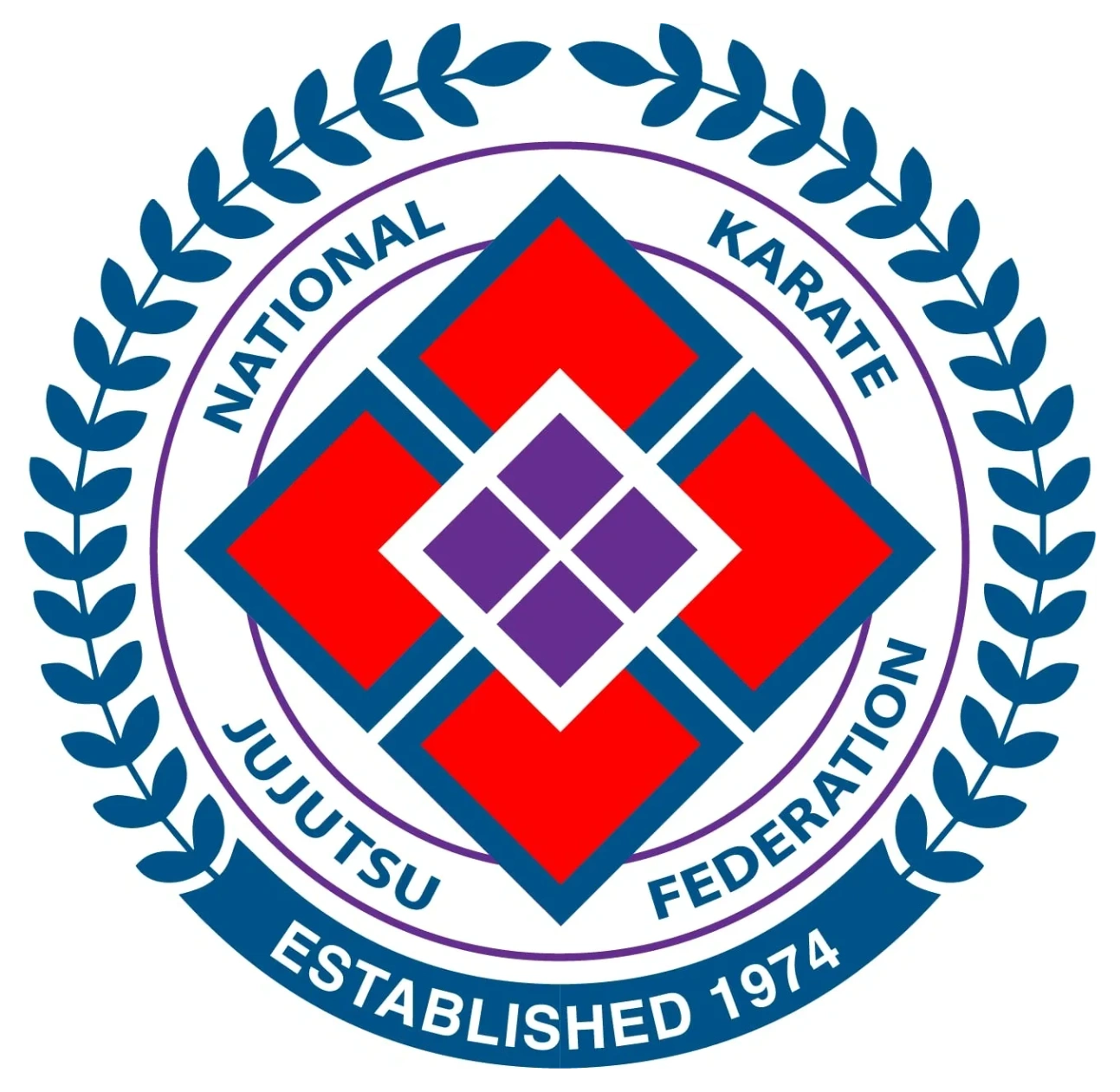 Kuniba-Ha Shito-ryu Kata