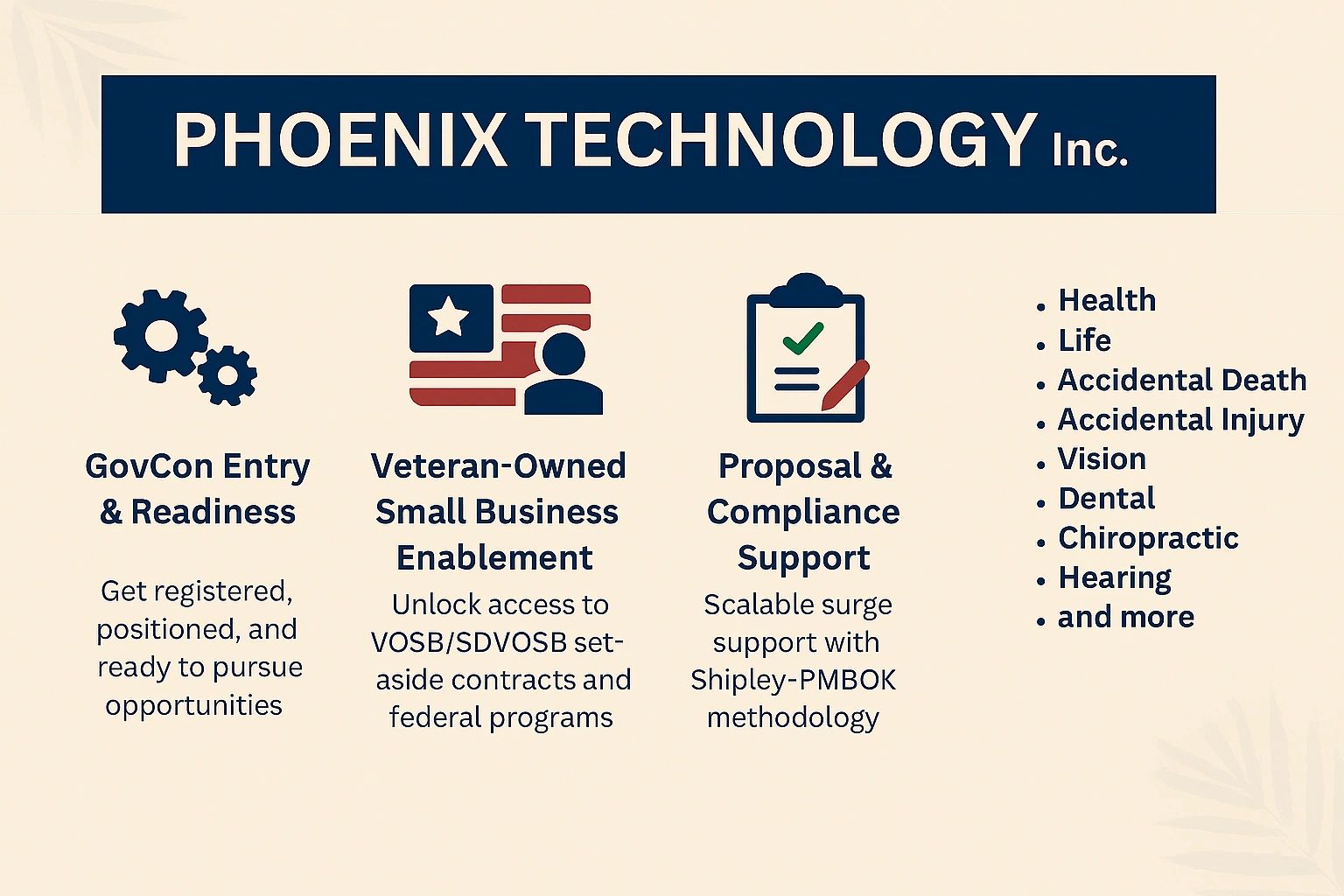 Phoenix Technology, Inc.