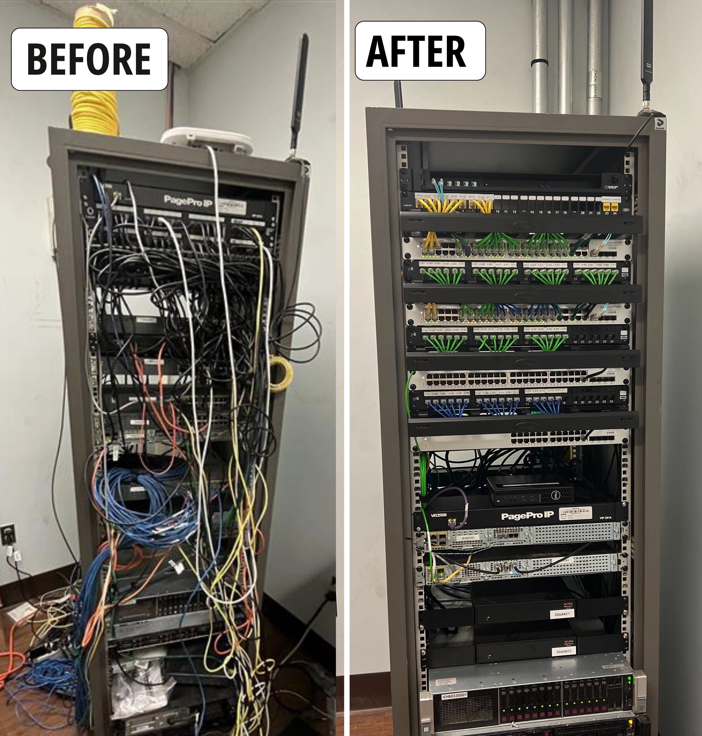 Revolutionizing Wireless Infrastructure: 3Sab Networks' Solution