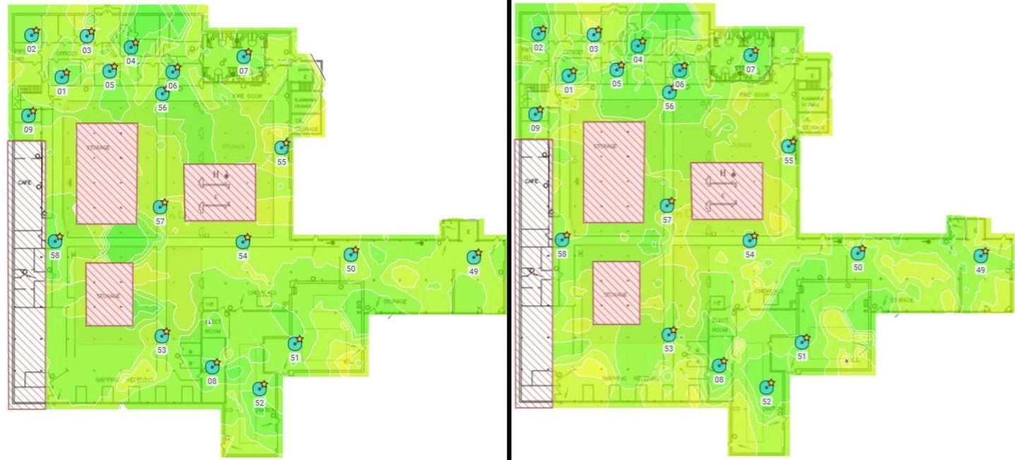No Dead Zones, No Surprises: The Power of Pre-Deployment Insight
