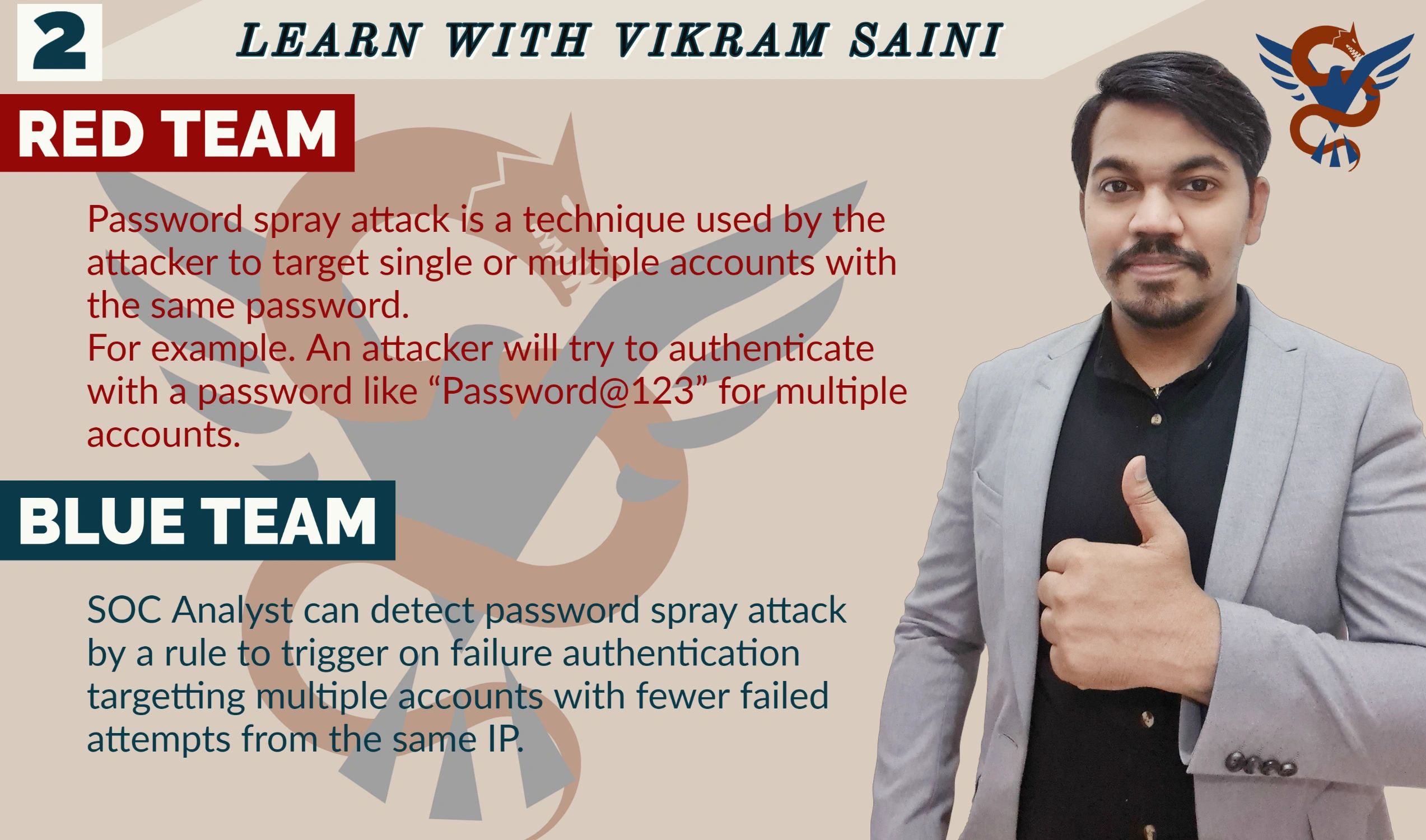 How to Identify Password Spray Attack