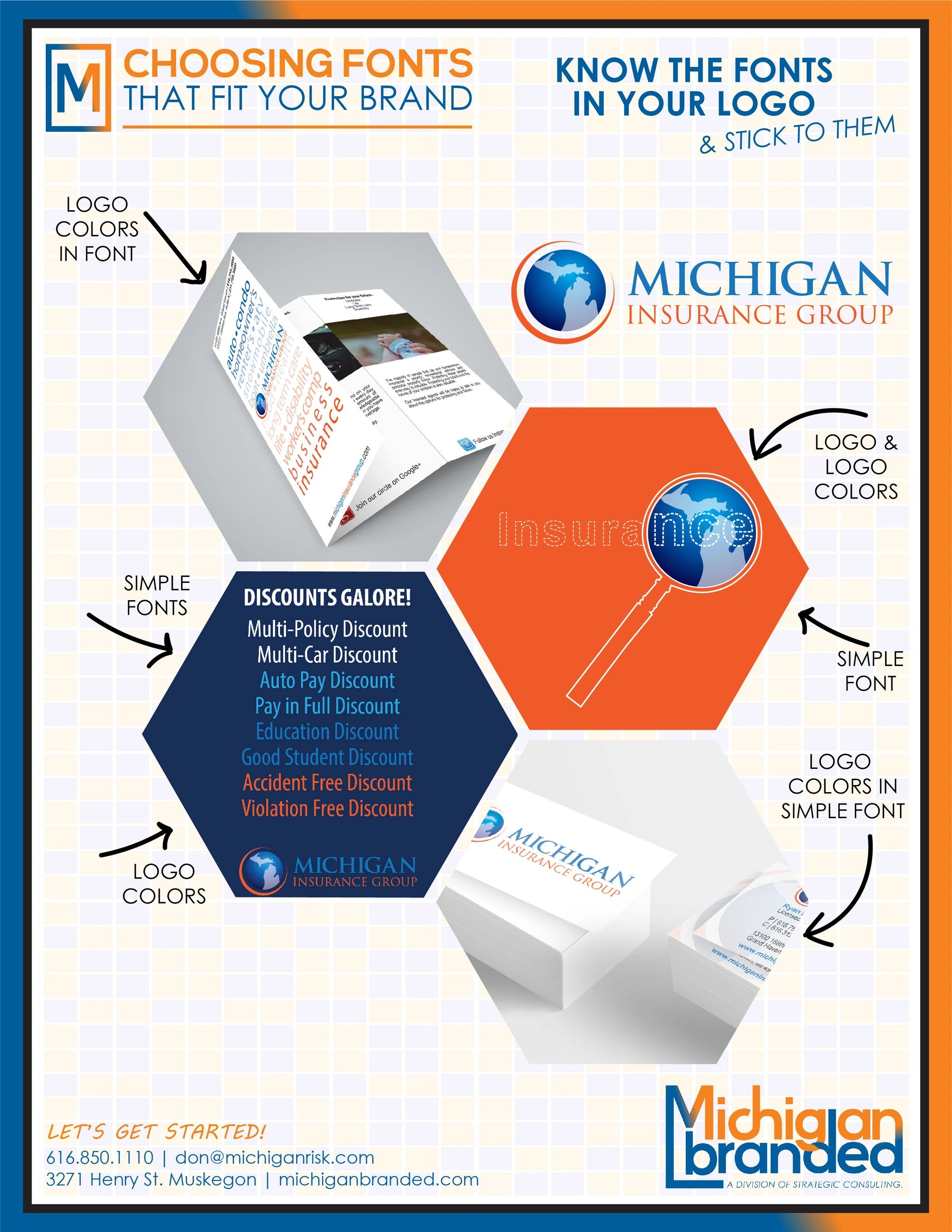 Choosing Fonts That Fit Your Brand