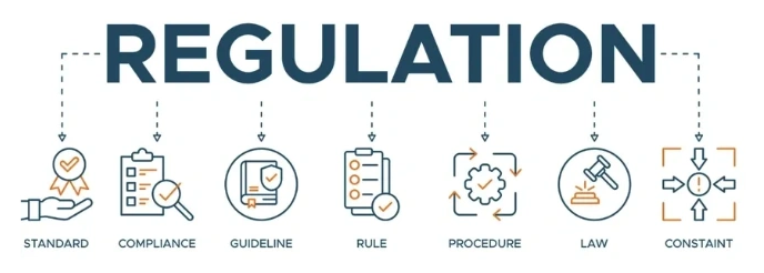 3 Simple Steps | Simple Block