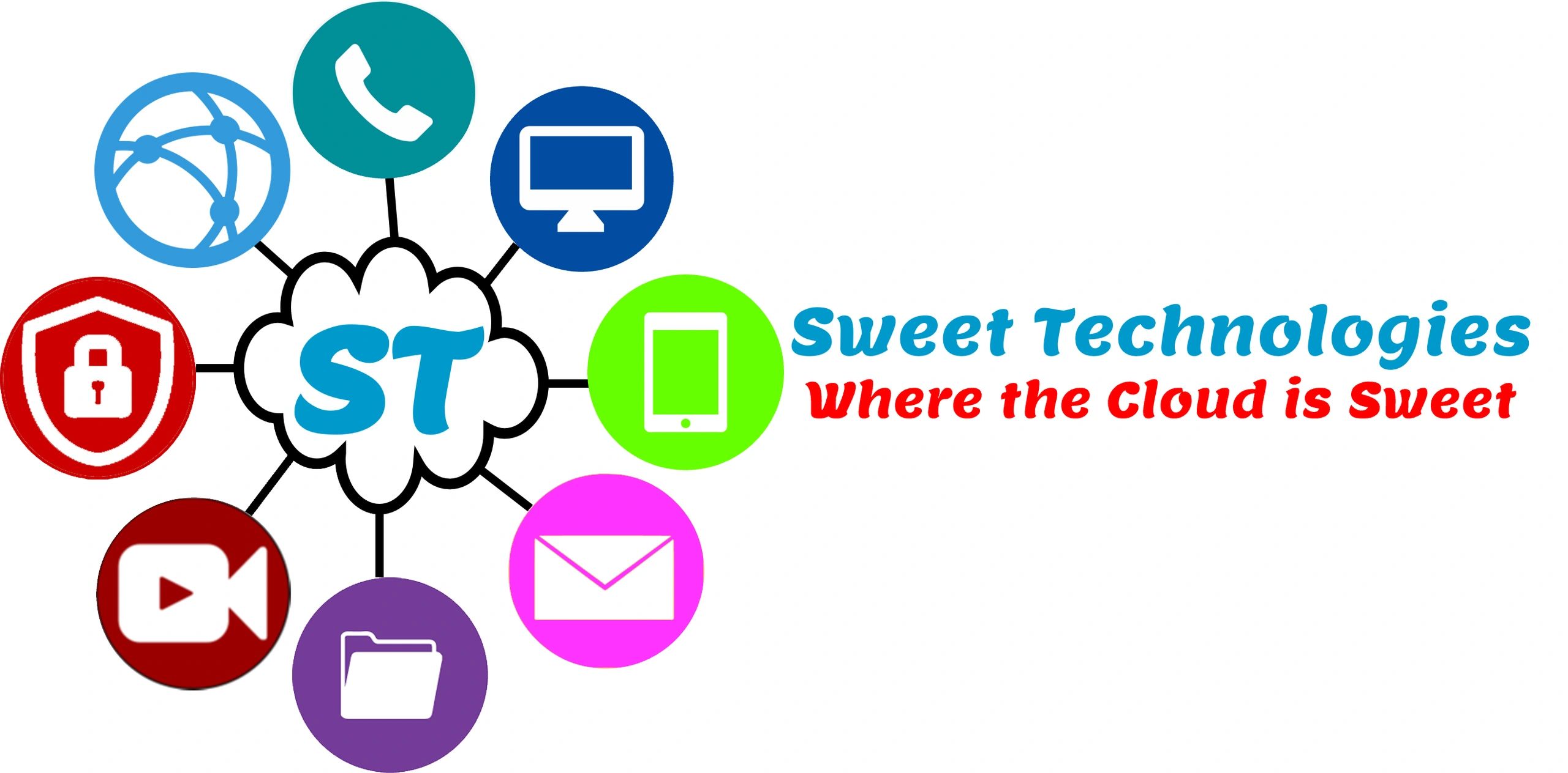IT Consulting Services in DFW