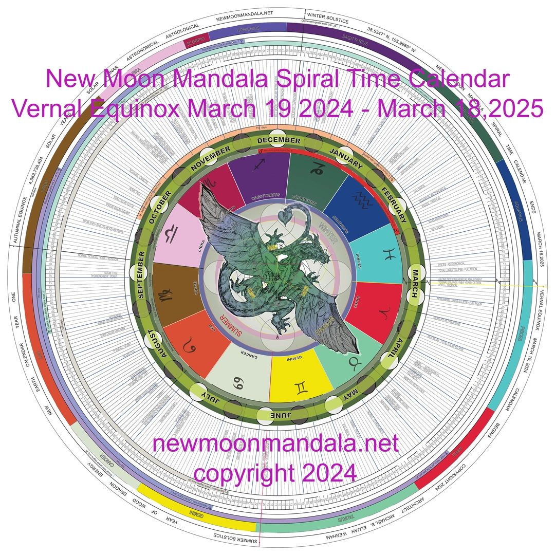 Spiral Calendar | Newmoonmandala
