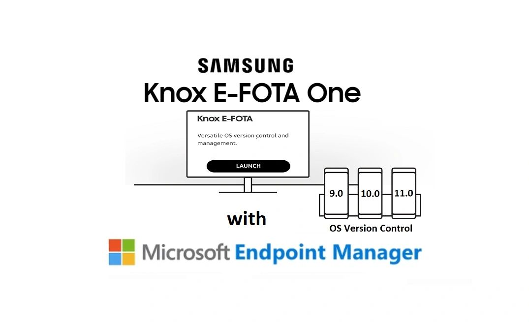 Samsung Knox E-FOTA One for OS Updates Management with MEM/Intune