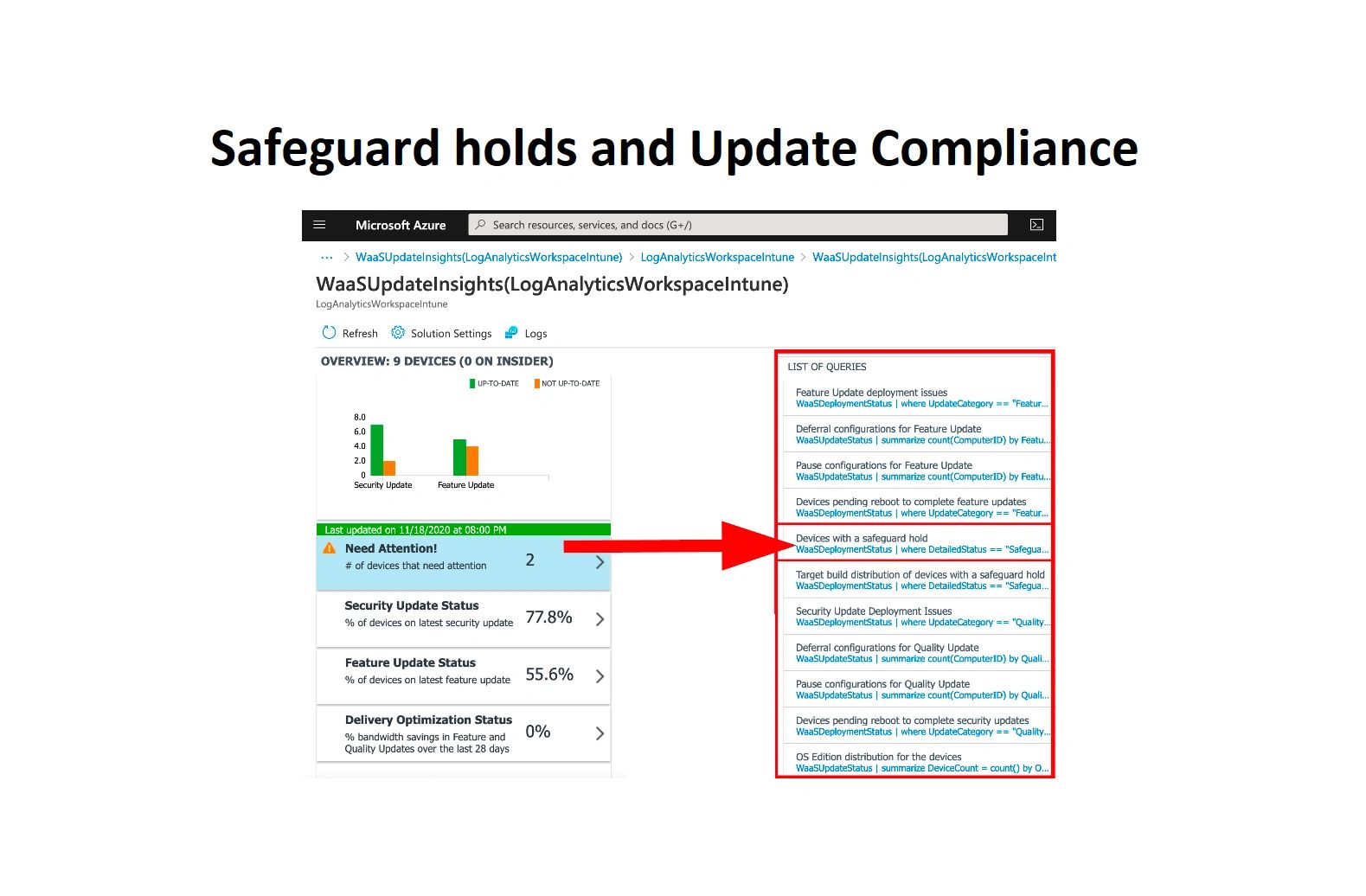Safeguard holds and Update Compliance