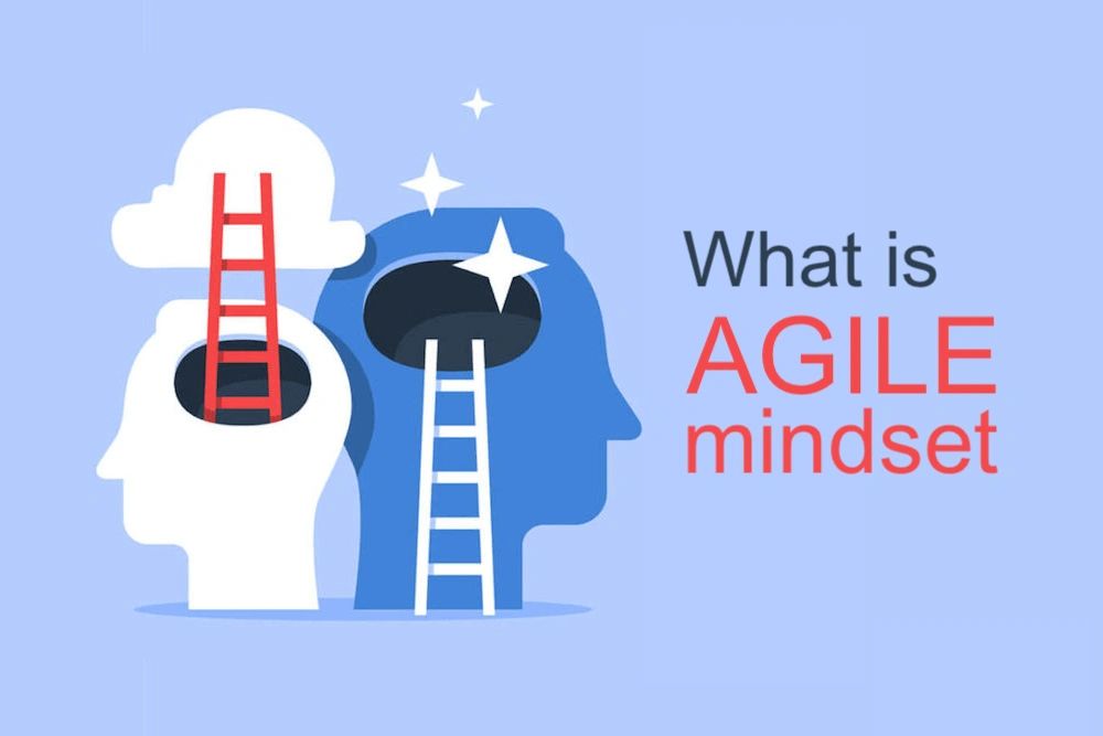 Embracing The Agile Mindset A Comprehensive Overview