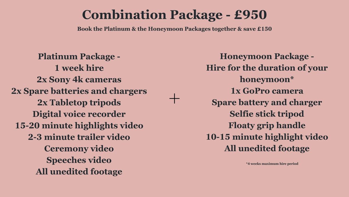 Combination Package