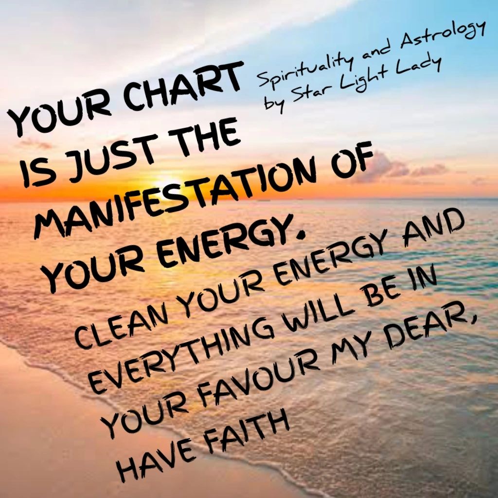 Your Chart Is The Manifestation of your Desires