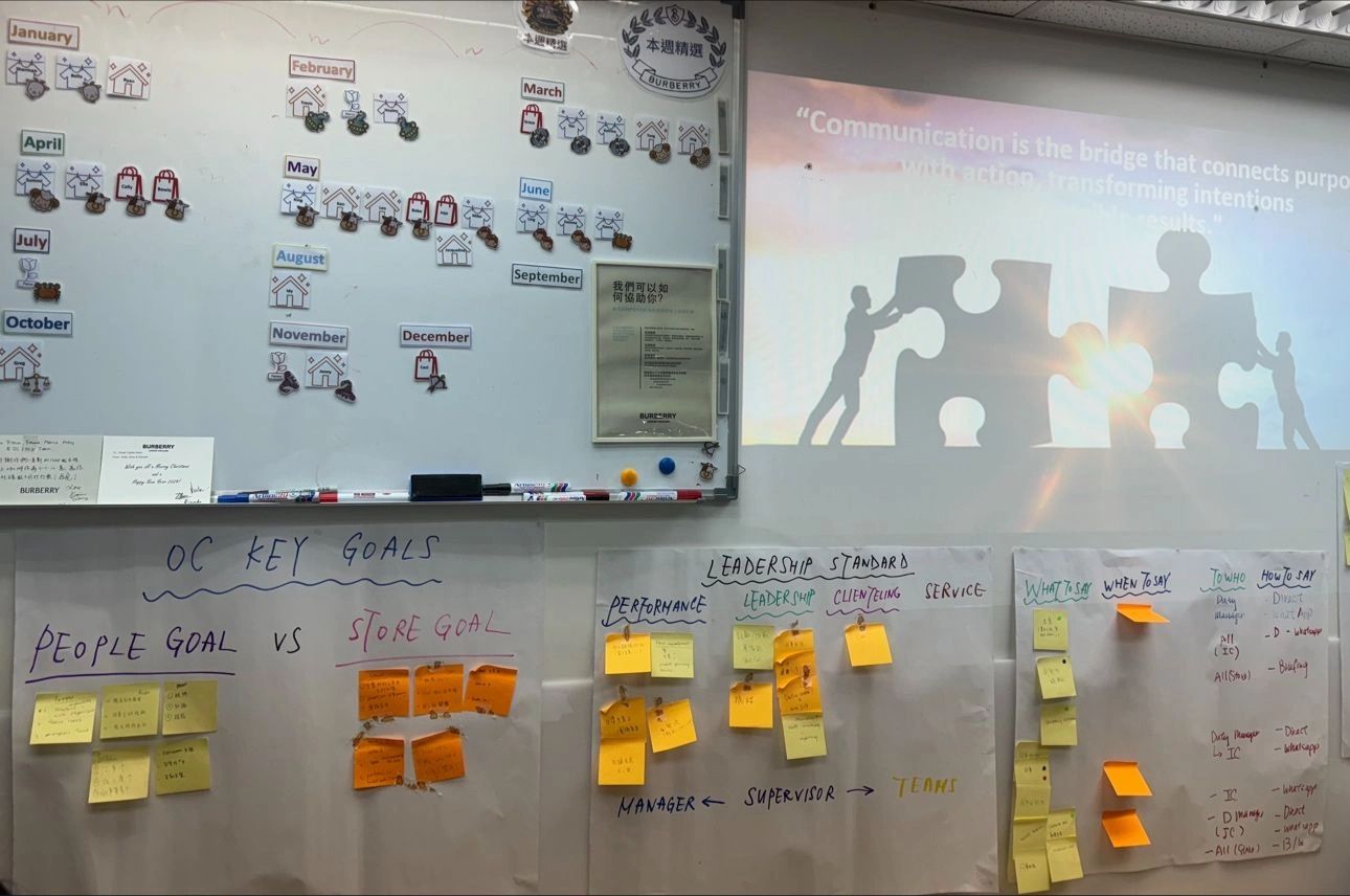 Team Culture Co-Creation Workshop