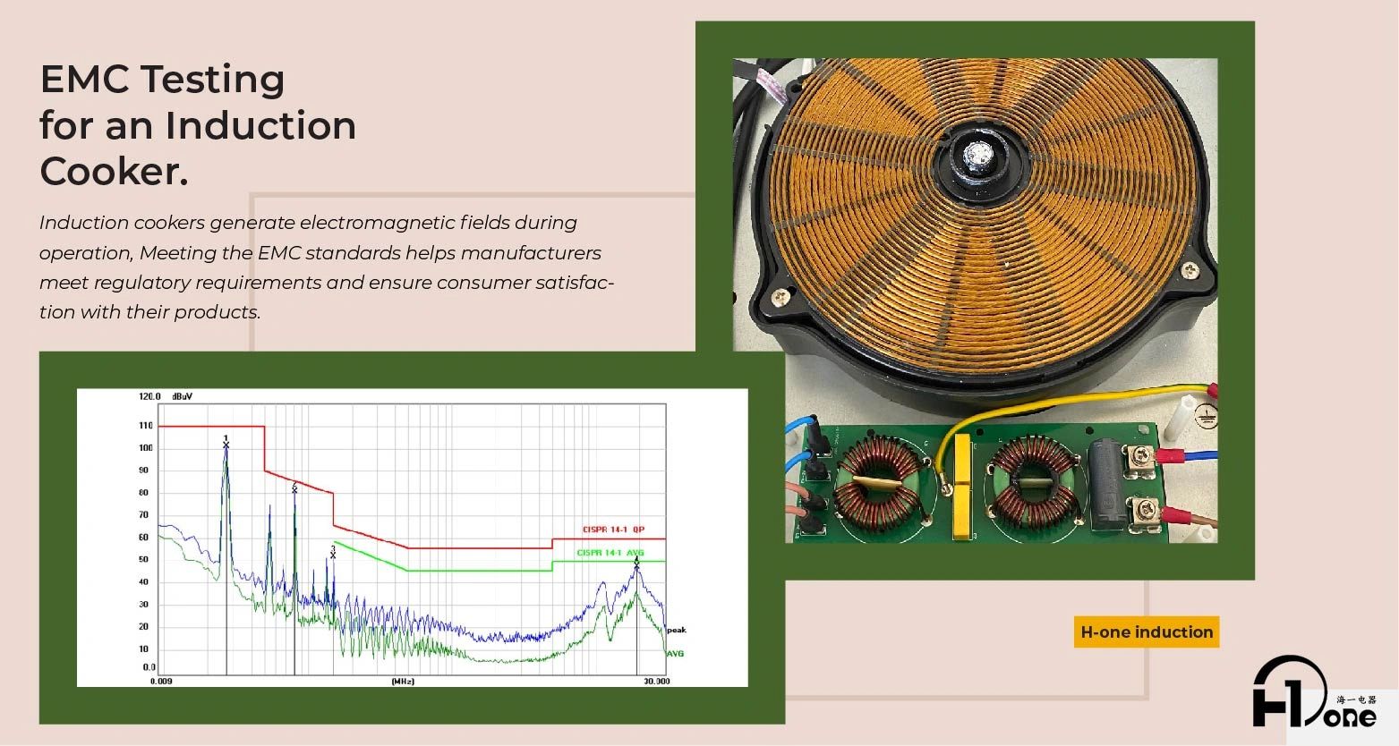What Needs to Know about EMC Testing for an Induction Cooktop