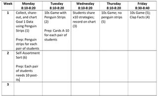 Math Facts Fluency - FactsWise