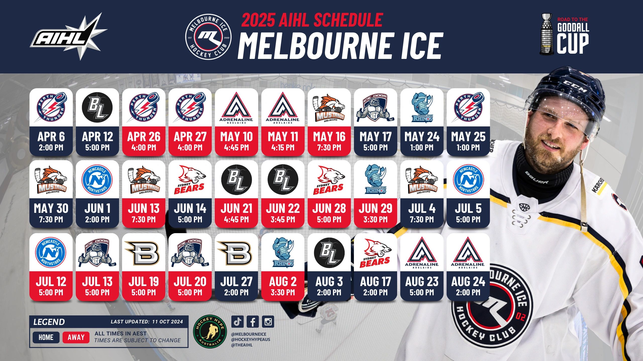 Melbourne Ice Hockey - Home