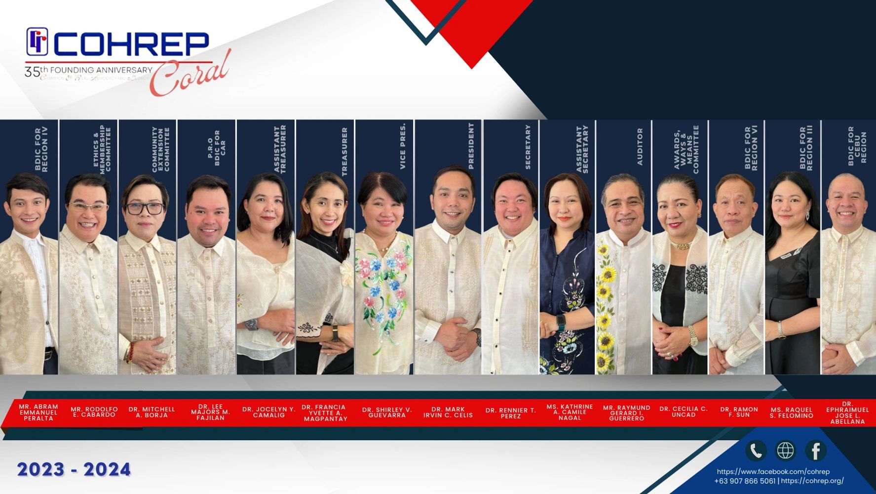 Hospitality and Tourism Management Services