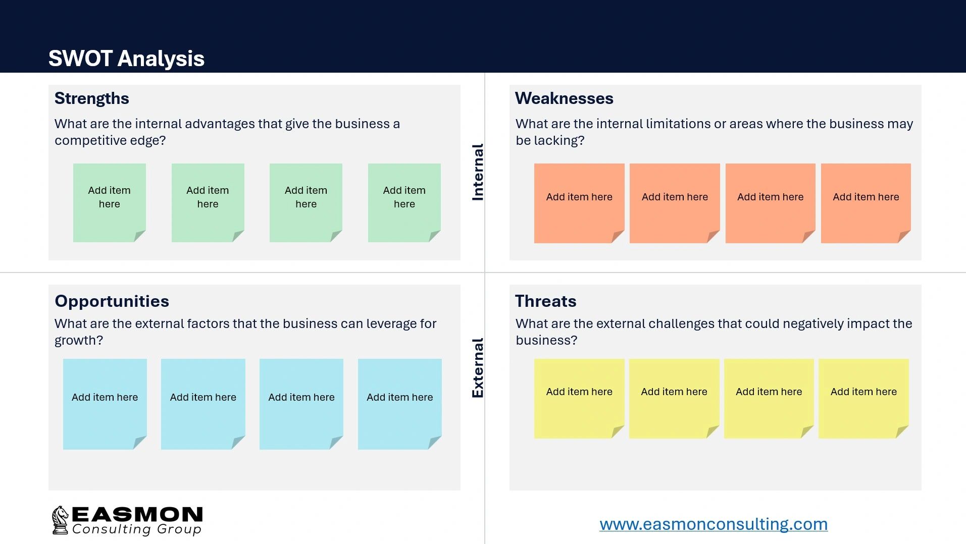 SWOT Analysis: Your Secret Weapon for Business Success