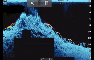 Dive Sites
