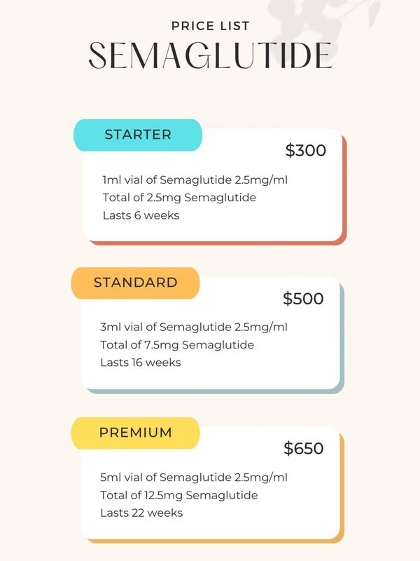 Your Skinny Provider - Weight Loss, Diet and Lifestyle