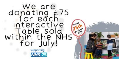 Happy 75th Birthday NHS