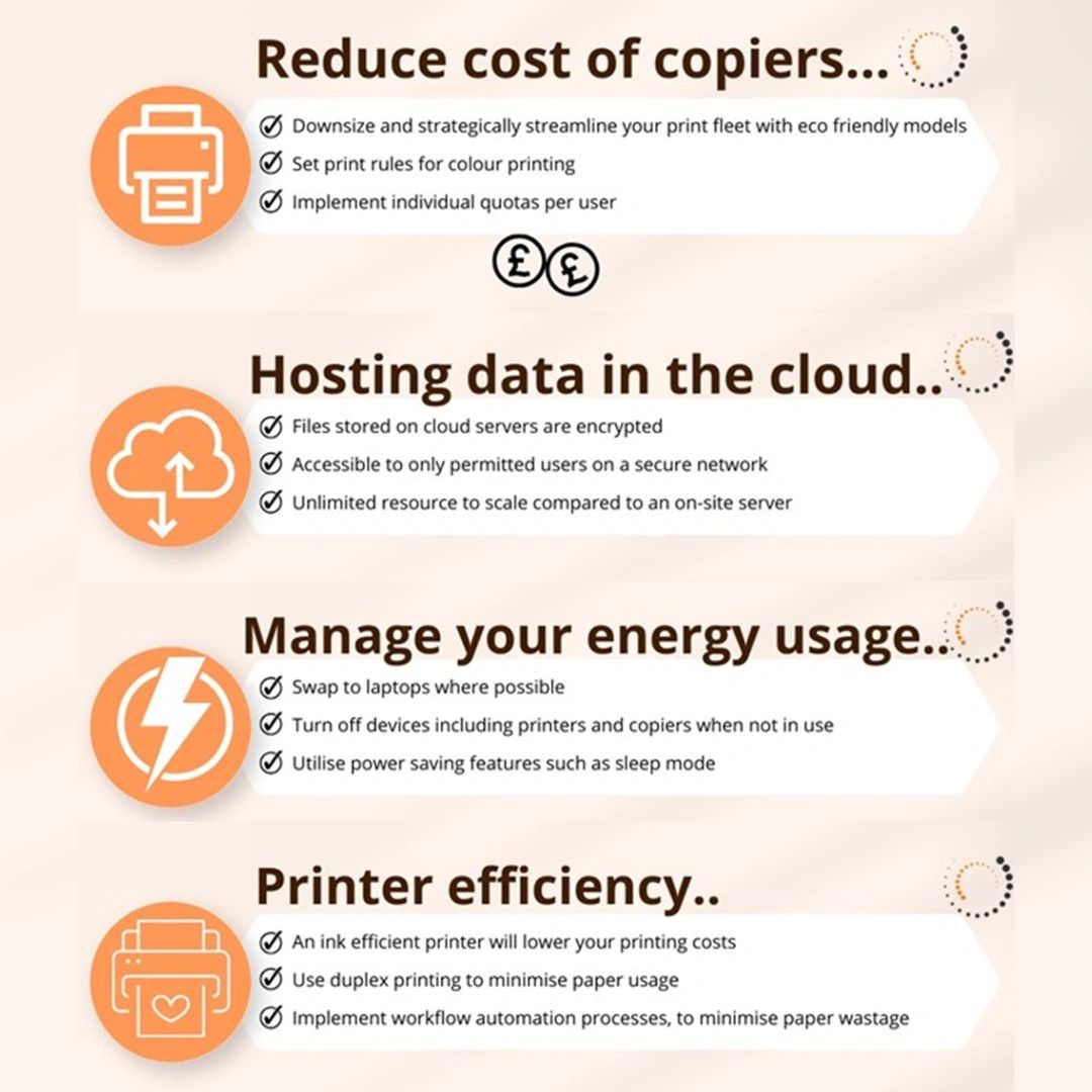 Reducing Energy Costs In The Office