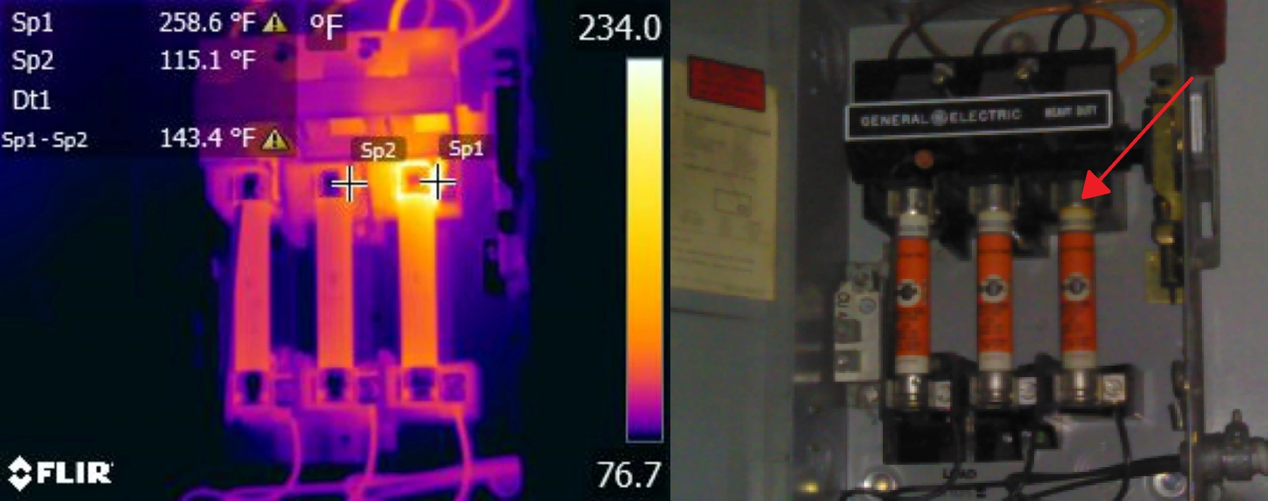 Electrical Inspection