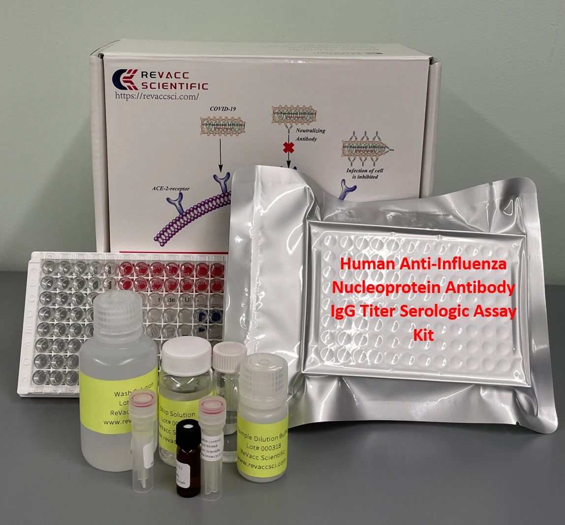 Human Anti-Influenza Nucleoprotein Antibody IgG Titer Serologic Assay Kit