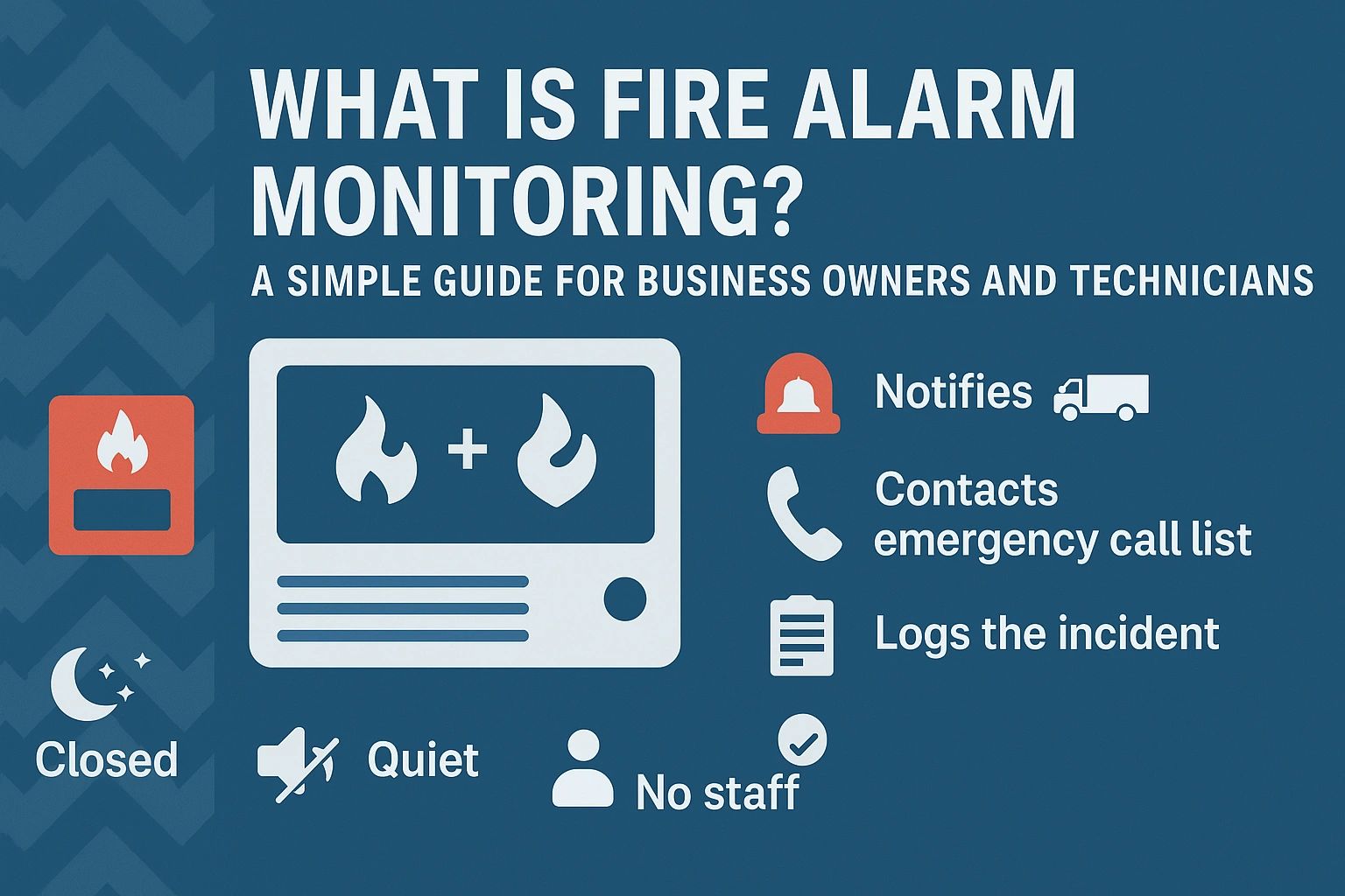 What Is Fire Alarm Monitoring? A Simple Guide