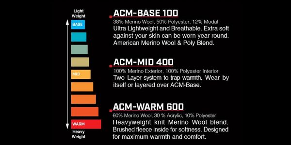 Solutions | FirstSpear Technology Group