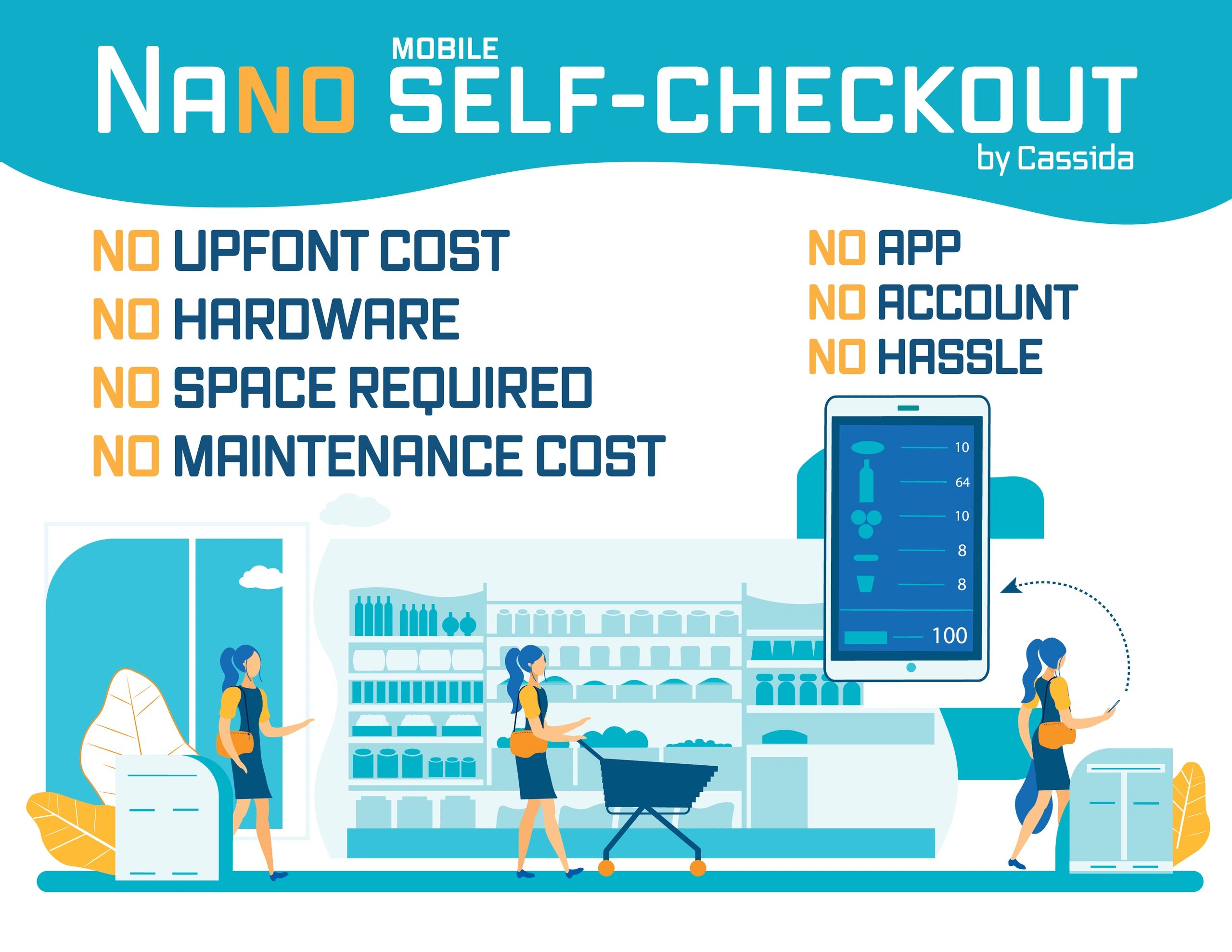 Nano Self-Checkout