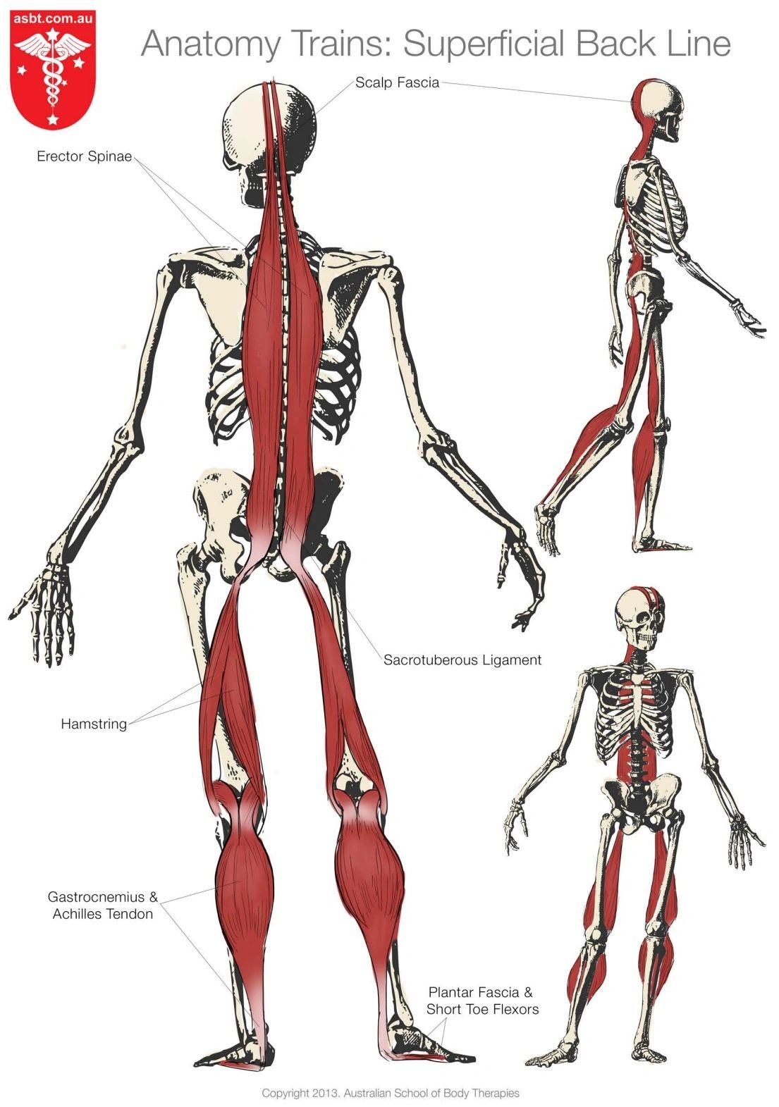 "MY CORE" - WHAT DOES THAT MEAN TO YOU