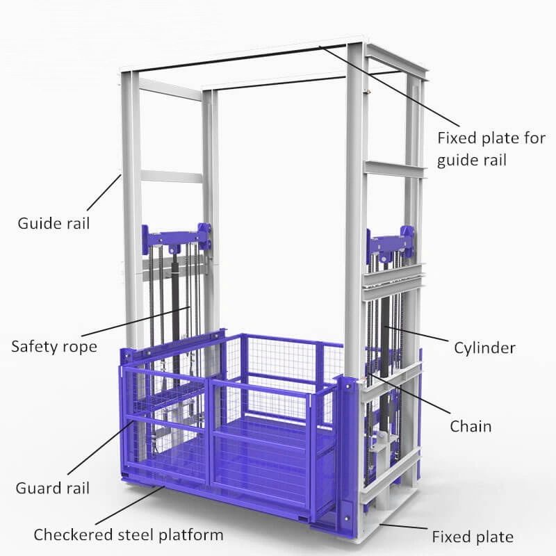 Hydraulic Lifts Hydraulic Lifts