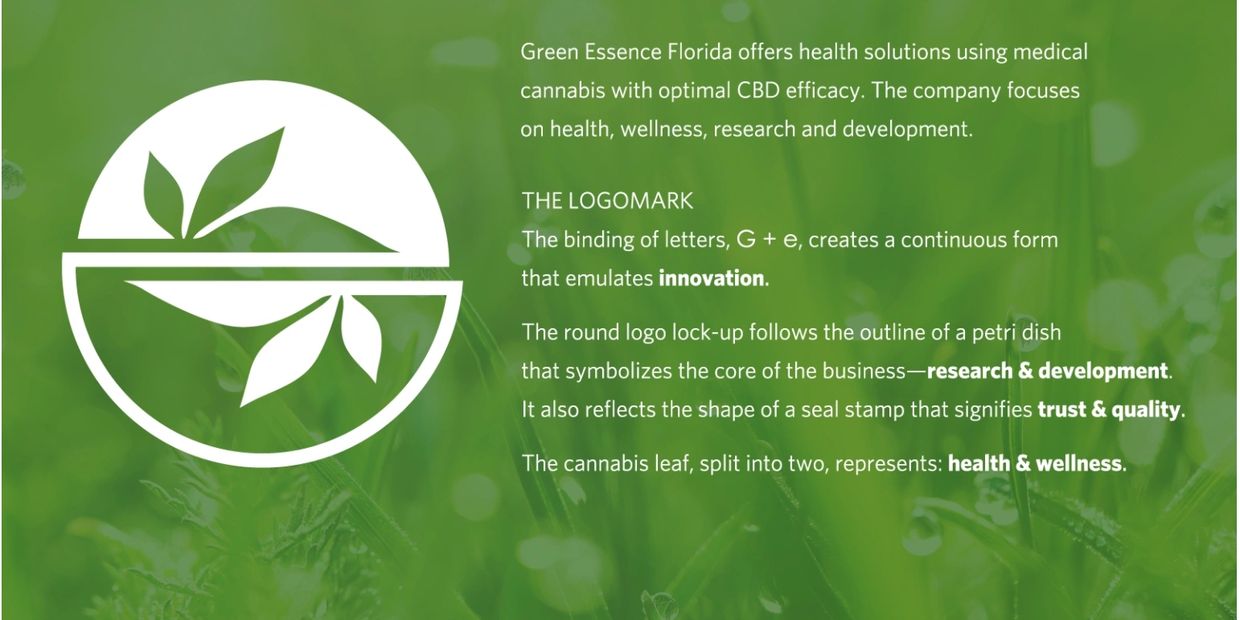 Herb Accessories, Grinder, Stash Box, Lighter - Green Essence Florida