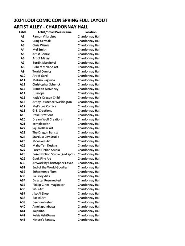 Spring Exhibitors | Lodi Comic Con Fall - Saturday, September 28th