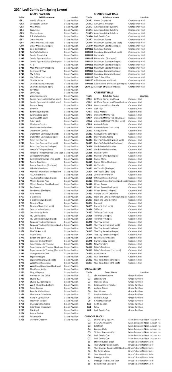 Spring Exhibitors | Lodi Comic Con Fall - Saturday, September 28th