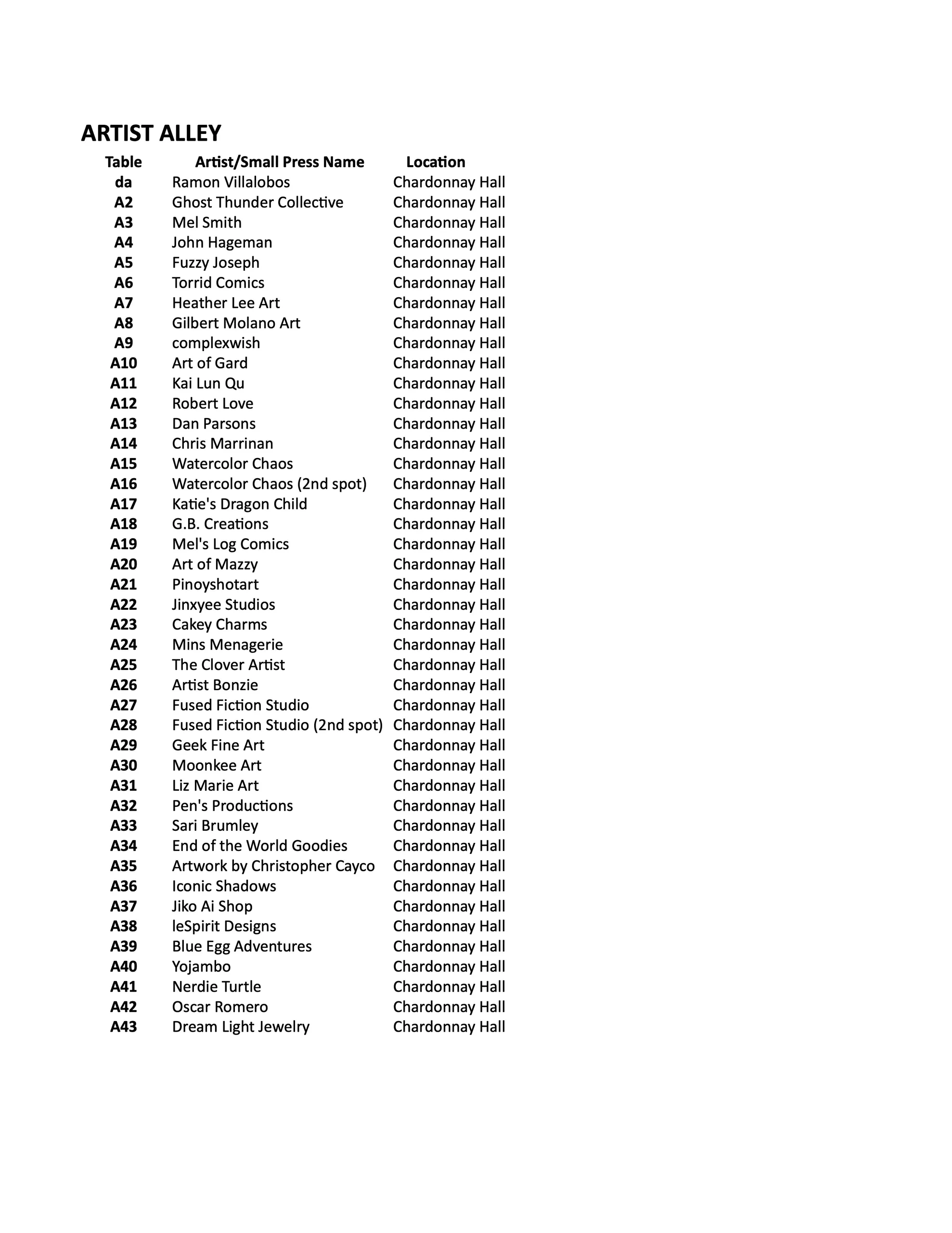 Spring Exhibitors | Lodi Comic Con Fall - September 30th